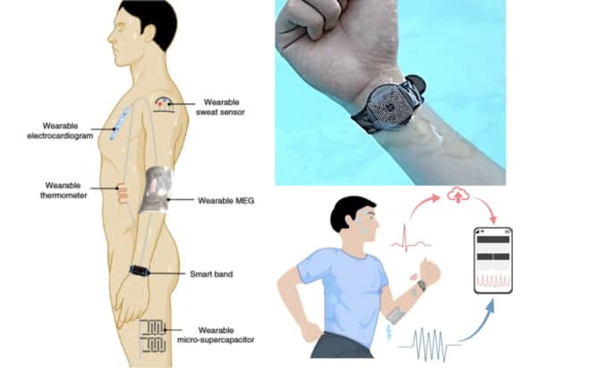 Magnetoelastic material sustainably powers health monitors using body ...