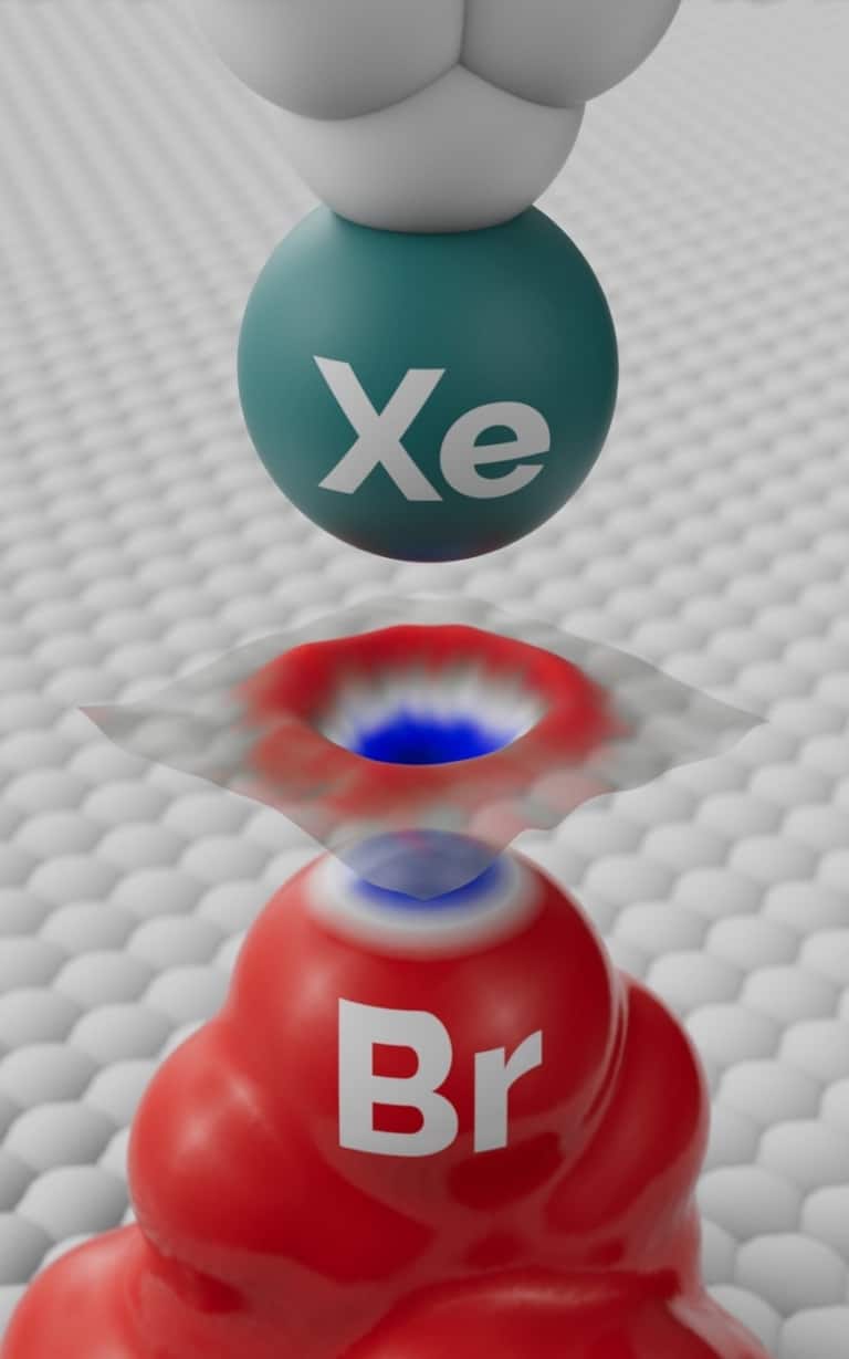Microscopy technique inspired by Kelvin reveals long-sought ‘sigma-hole ...