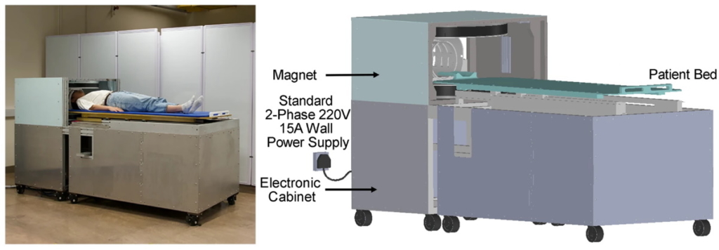 Ultralow-field MRI scanner could improve global access to neuroimaging ...