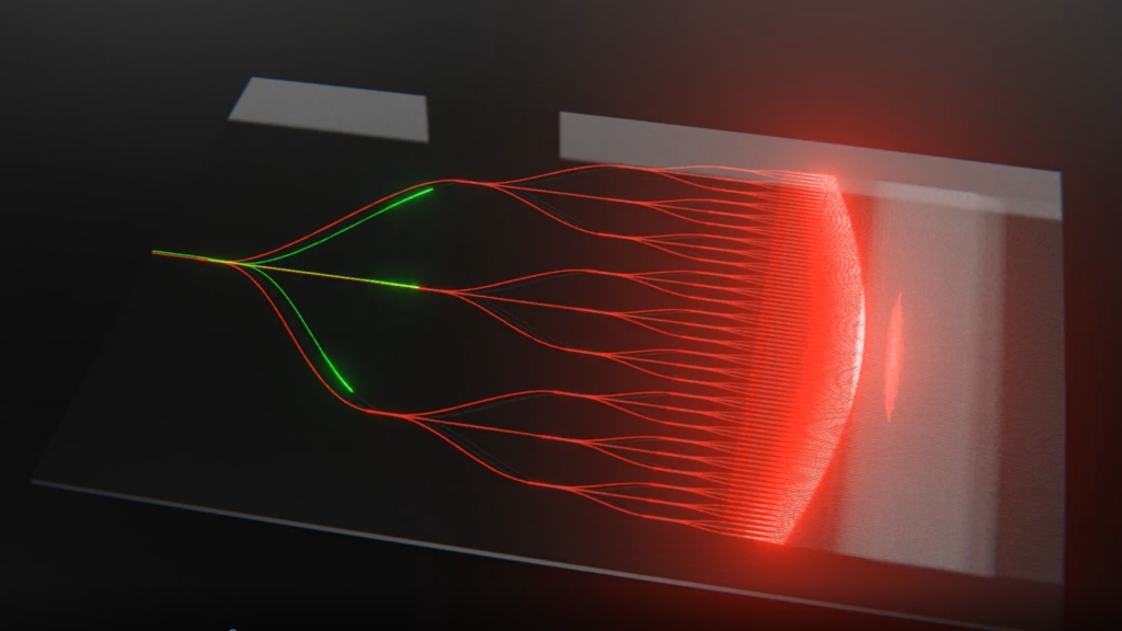 What's your Wu index? – Physics World