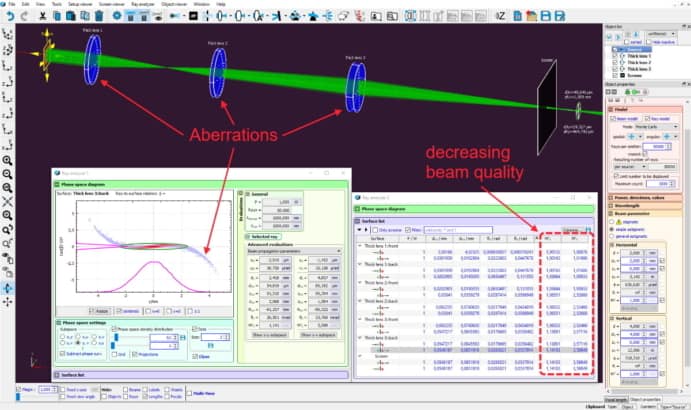 LASER offers quantum focus – Physics World