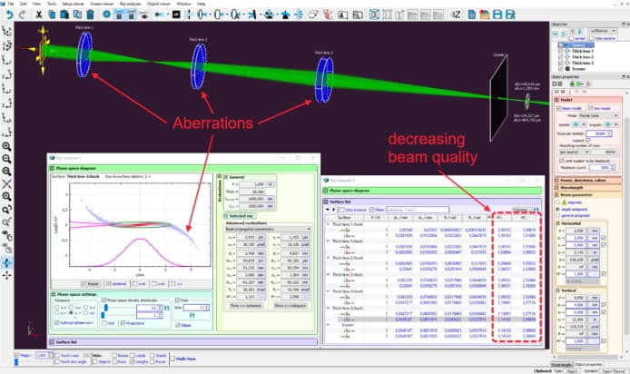LASER offers quantum focus – Physics World
