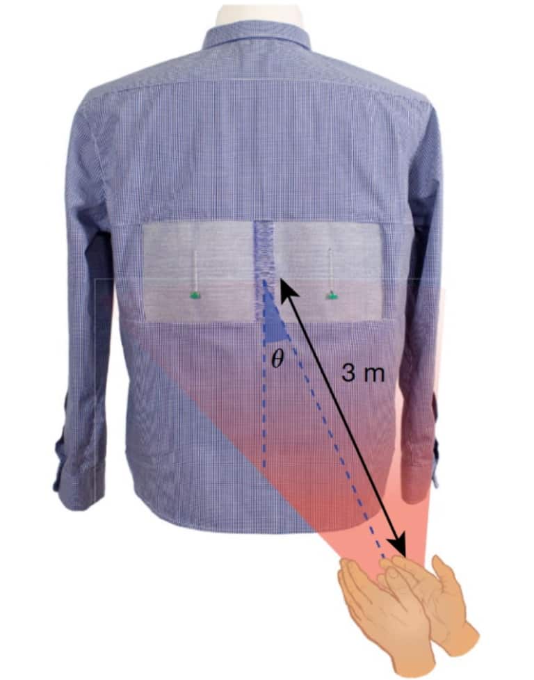Acoustic clothing can hear your heart beat – Physics World