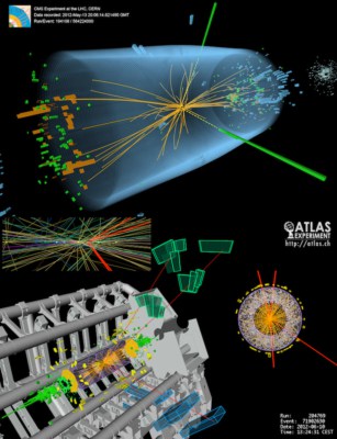 Discovering the Higgs boson: a day in physics like no other – Physics World
