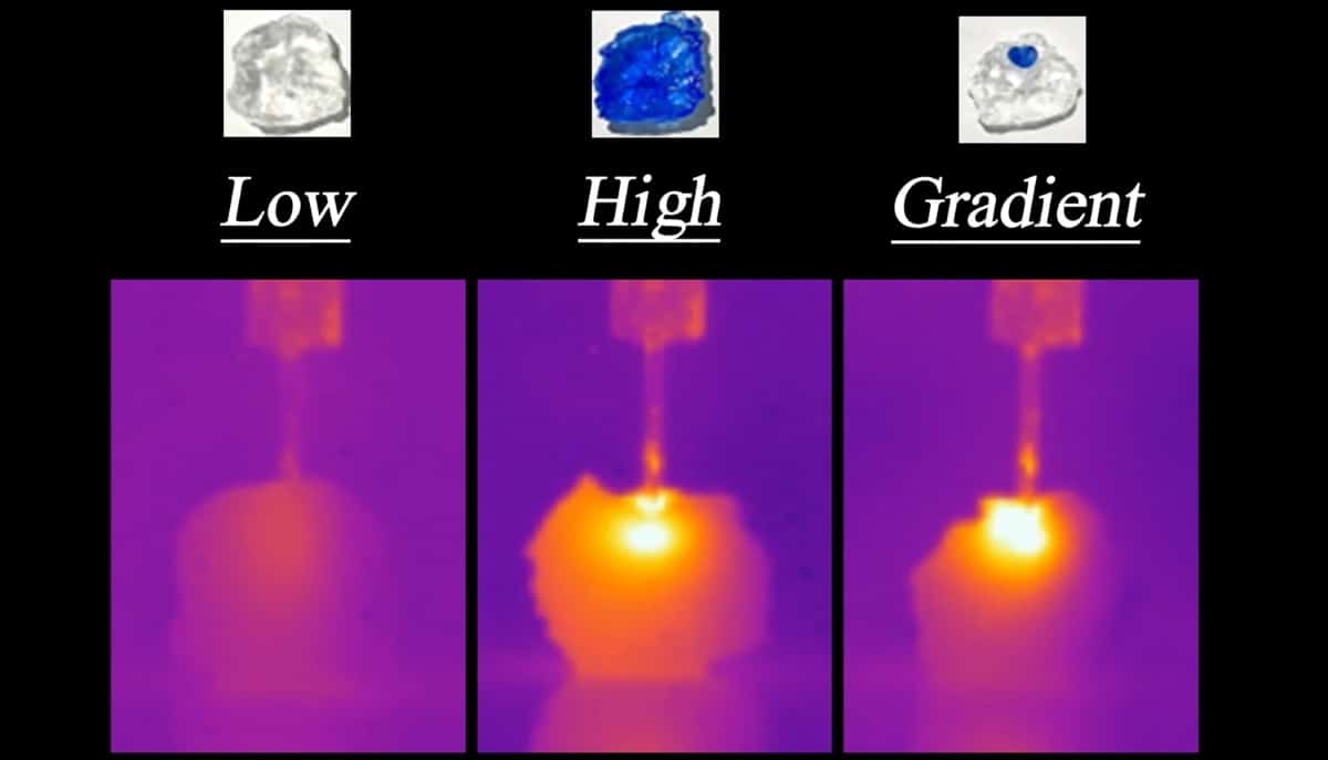Hydrogel improves safety and efficacy of microwave ablation – Physics World