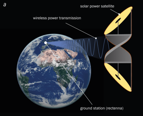 Space-based solar power: could beaming sunlight back to Earth meet our ...