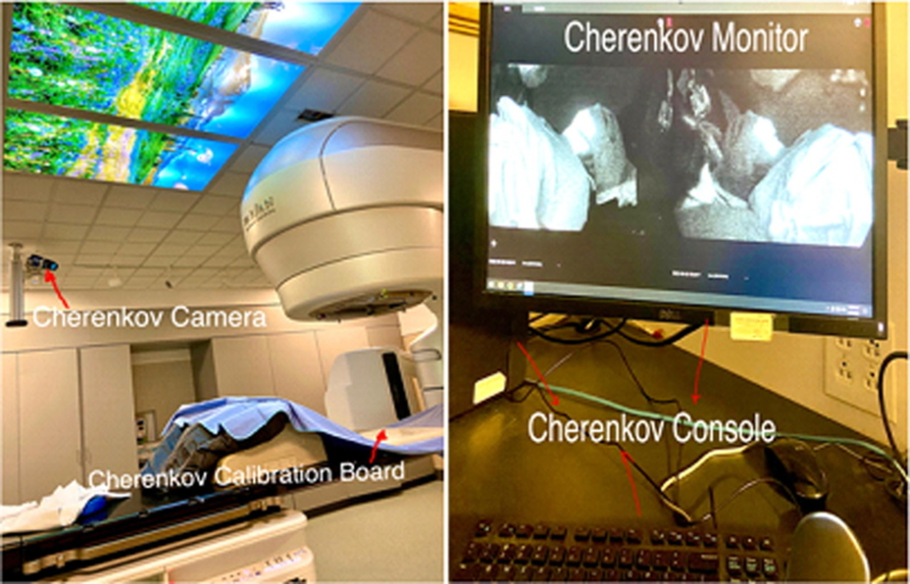 Colour-resolved Cherenkov imaging improves the accuracy of radiotherapy ...