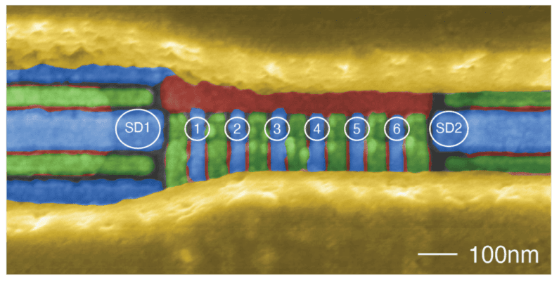 Highly programmable quantum simulator operates with up to 256 qubits ... Highly programmable quantum simulator operates with up to 256 qubits ...