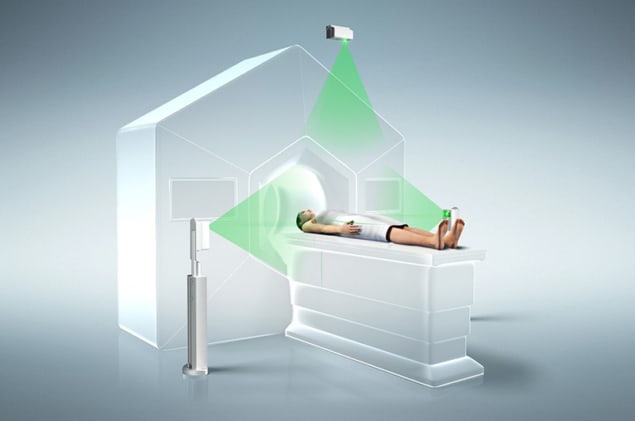 Why are external lasers essential at a bore-type linac? – Physics World