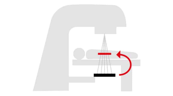 Reimagining patient QA: 3D EPID dosimetry leverages Monte Carlo ...