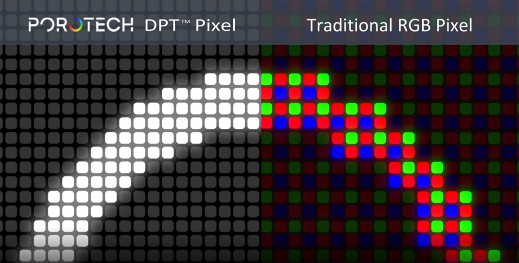 Porotech showcases the power of materials science in full colour ...