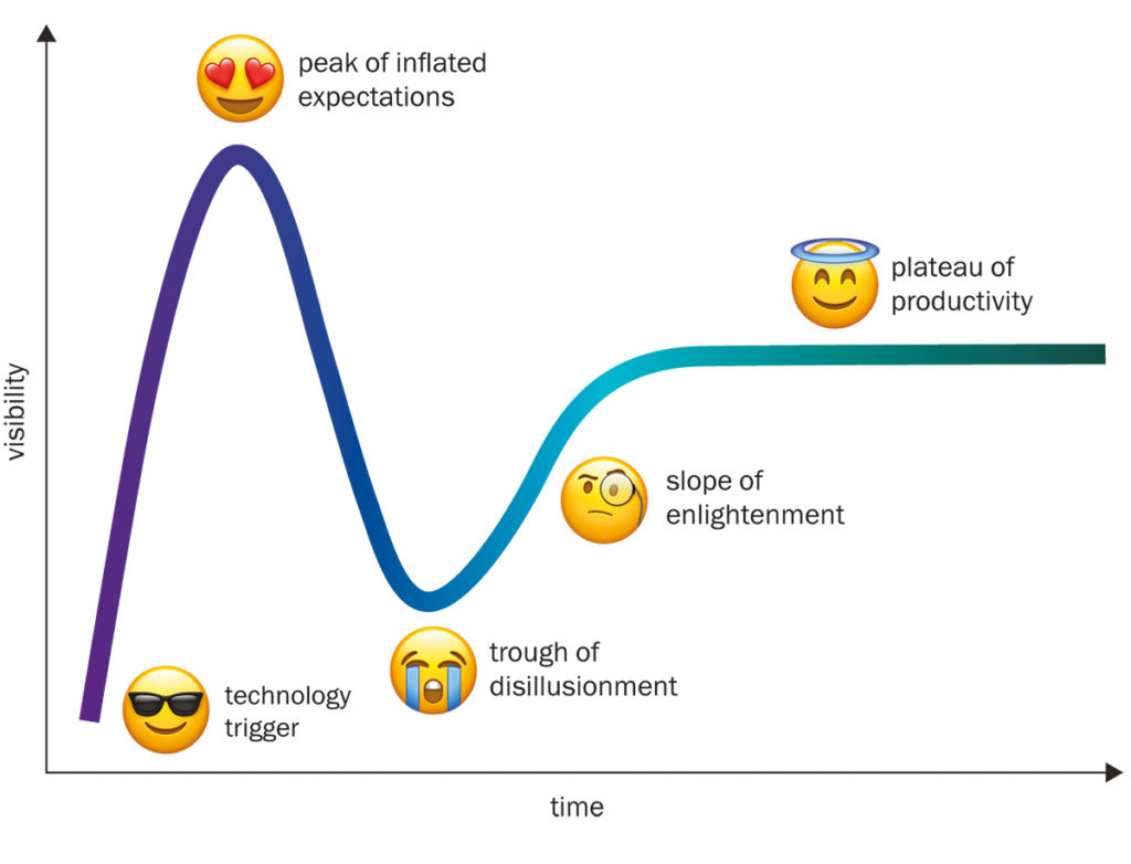 When will quantum computers finally break into the market? – Physics World