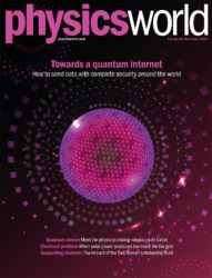Magazine archive – Physics World