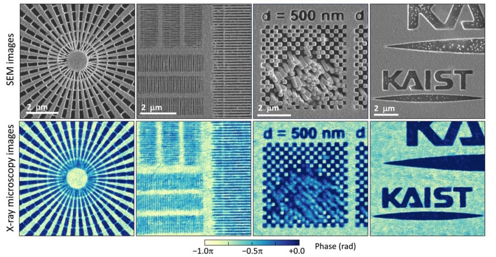 Pseudorandomness enhances X-ray microscopy – Physics World