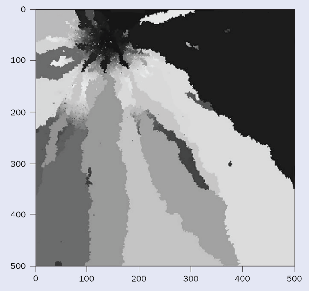 The physics of languages – Physics World