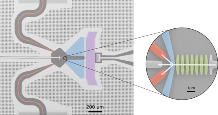 Bolometer measures state of superconducting qubit – Physics World