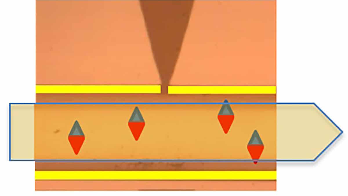 Entangled atoms enhance tomography technique – Physics World