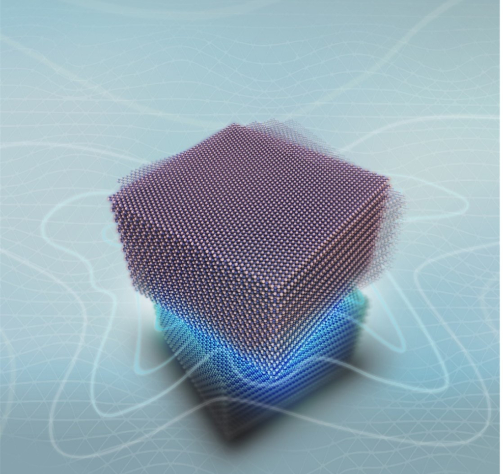 New 2.5-dimensional structures observed in twisted graphite hybrids ...