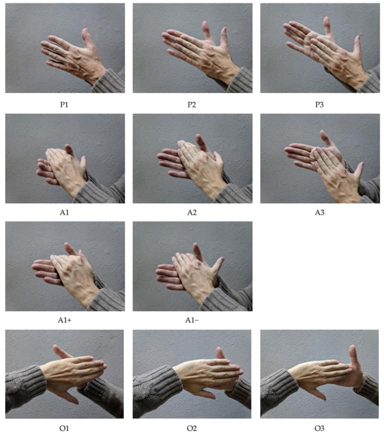 The physics of hand clapping: here’s how to do it best – Physics World