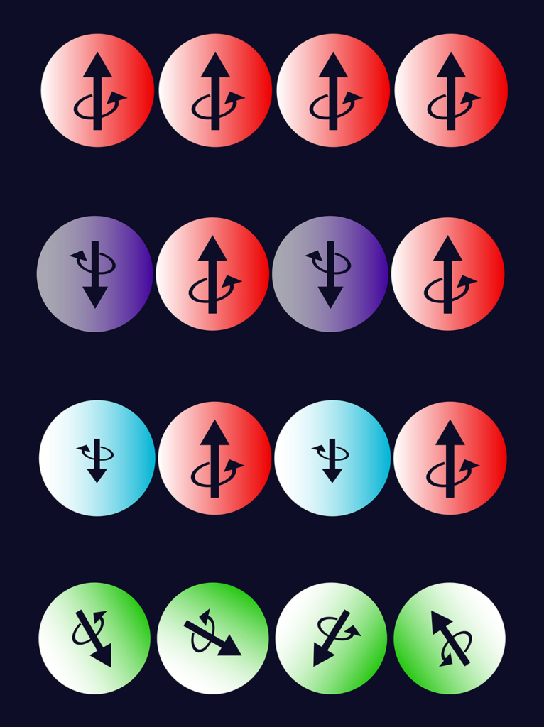 Magnetism and spin Archives – Physics World