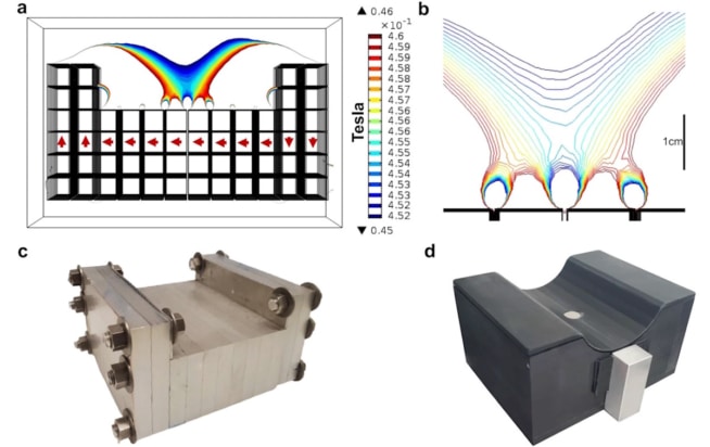 Single-sided MR sensor provides tissue analysis at the patient bedside ...