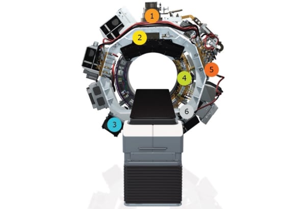 First-in-human study reveals potential of biology-guided radiotherapy ...