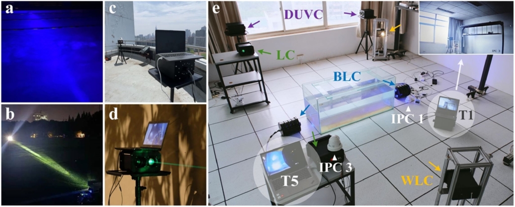 All-optical space-air-sea communication network makes its debut ...