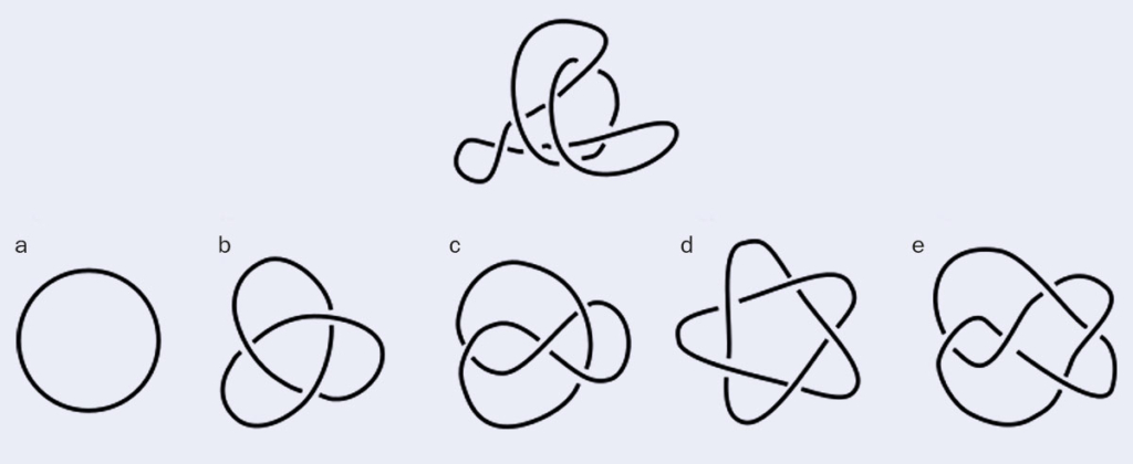 Spot the knot: using AI to untangle the topology of molecules – Physics ...