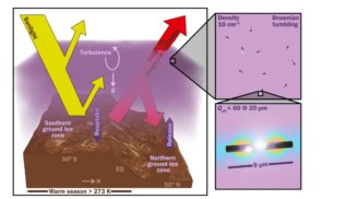 NASA’s Insight mission successfully lands on Mars – Physics World