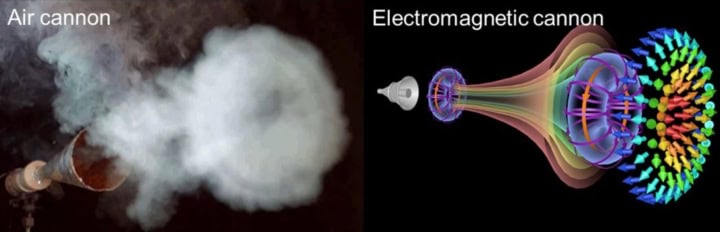 Vortex cannon generates toroidal electromagnetic pulses – Physics World