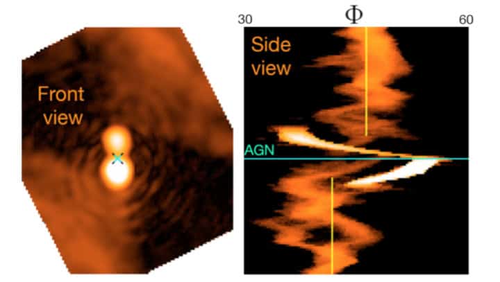 What is the lifetime of a photon? – Physics World