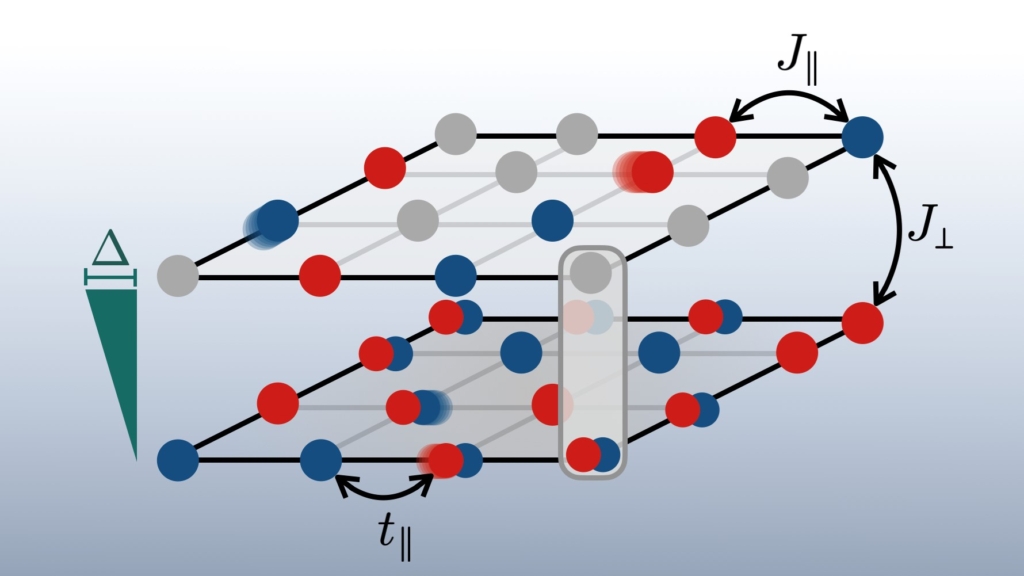 The double-slit experiment – Physics World