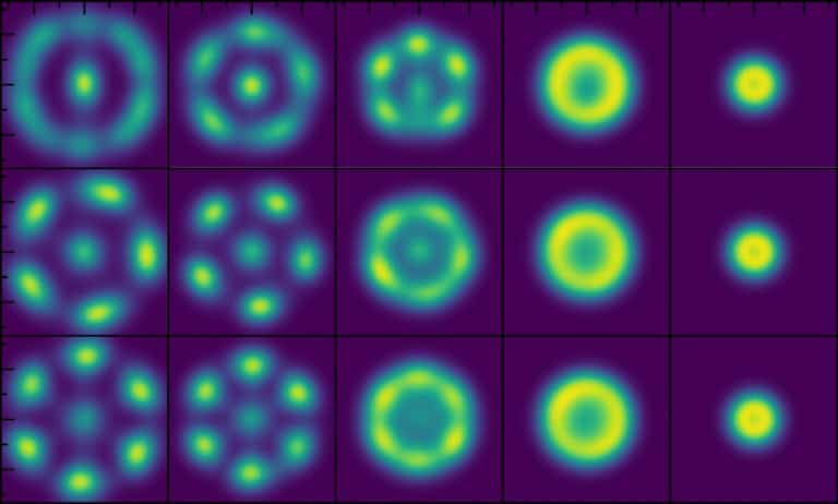 Progress In series – Physics World