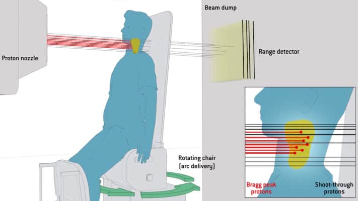 Web life: Hyperphysics – Physics World