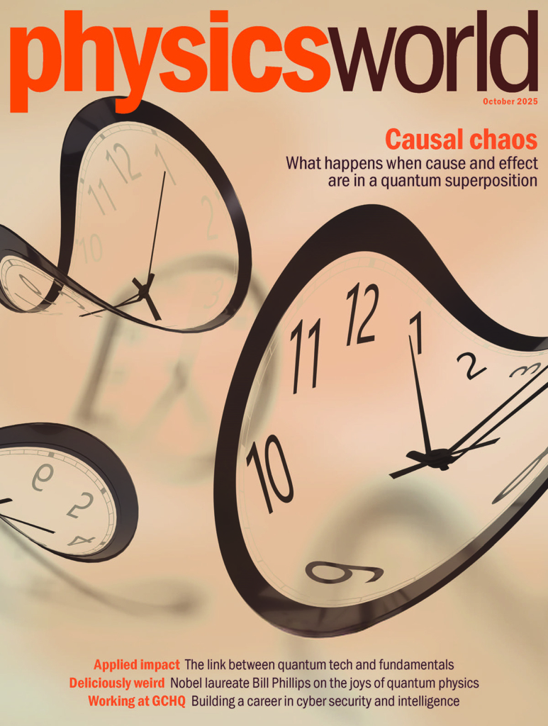 Magazine archive – Physics World