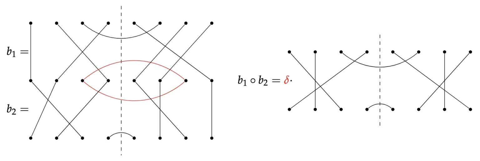The mathematics of quantum entanglement – Physics World